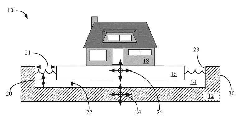 Hoverboard company patents earthquake-proof "levitating houses ...