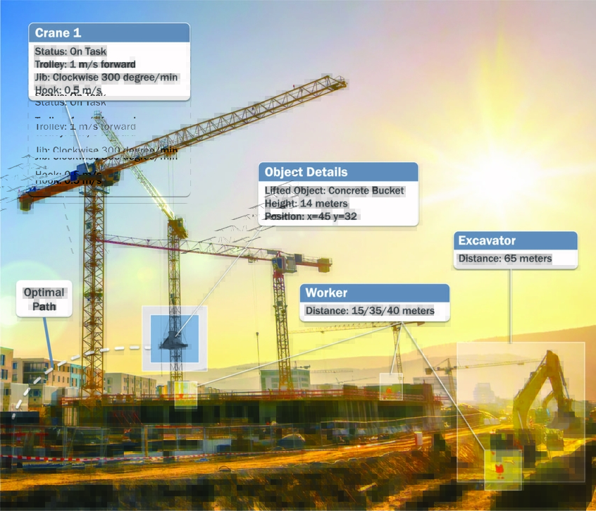 Autonomous crane firm receives $1.3m in funding - Global Construction ...