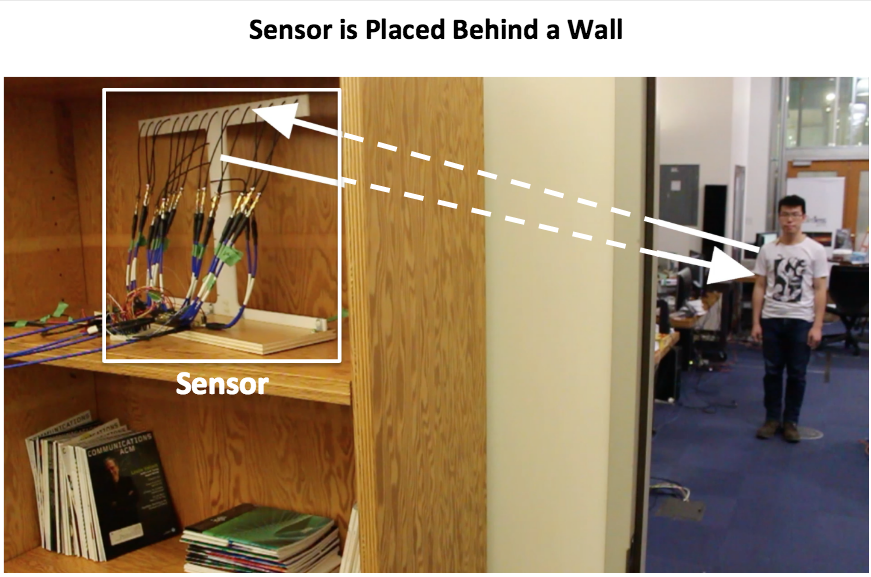 MIT researchers use Wi-Fi to watch people through walls - Global ...