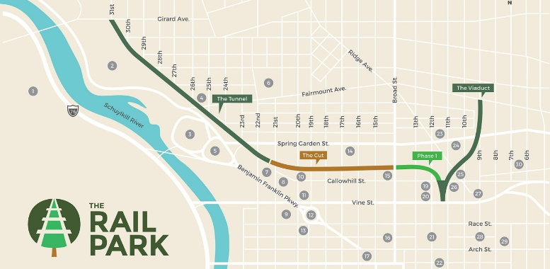 Philadelphia asks students to develop ideas for very long, thin parks ...
